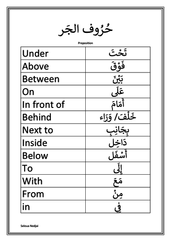 Prepositions :: Quranic-arabic-made-easy
