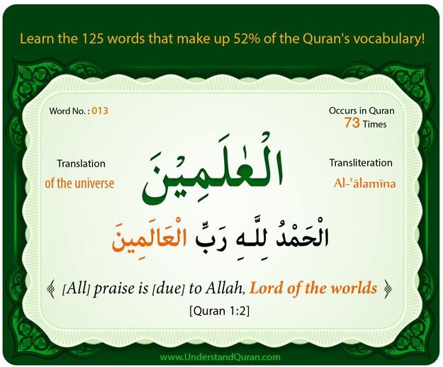 Quranic words :: Quranic-arabic-made-easy